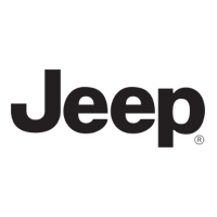 Jeep Radio Code | All Models Wrangler, Cherokee Codes Instantly